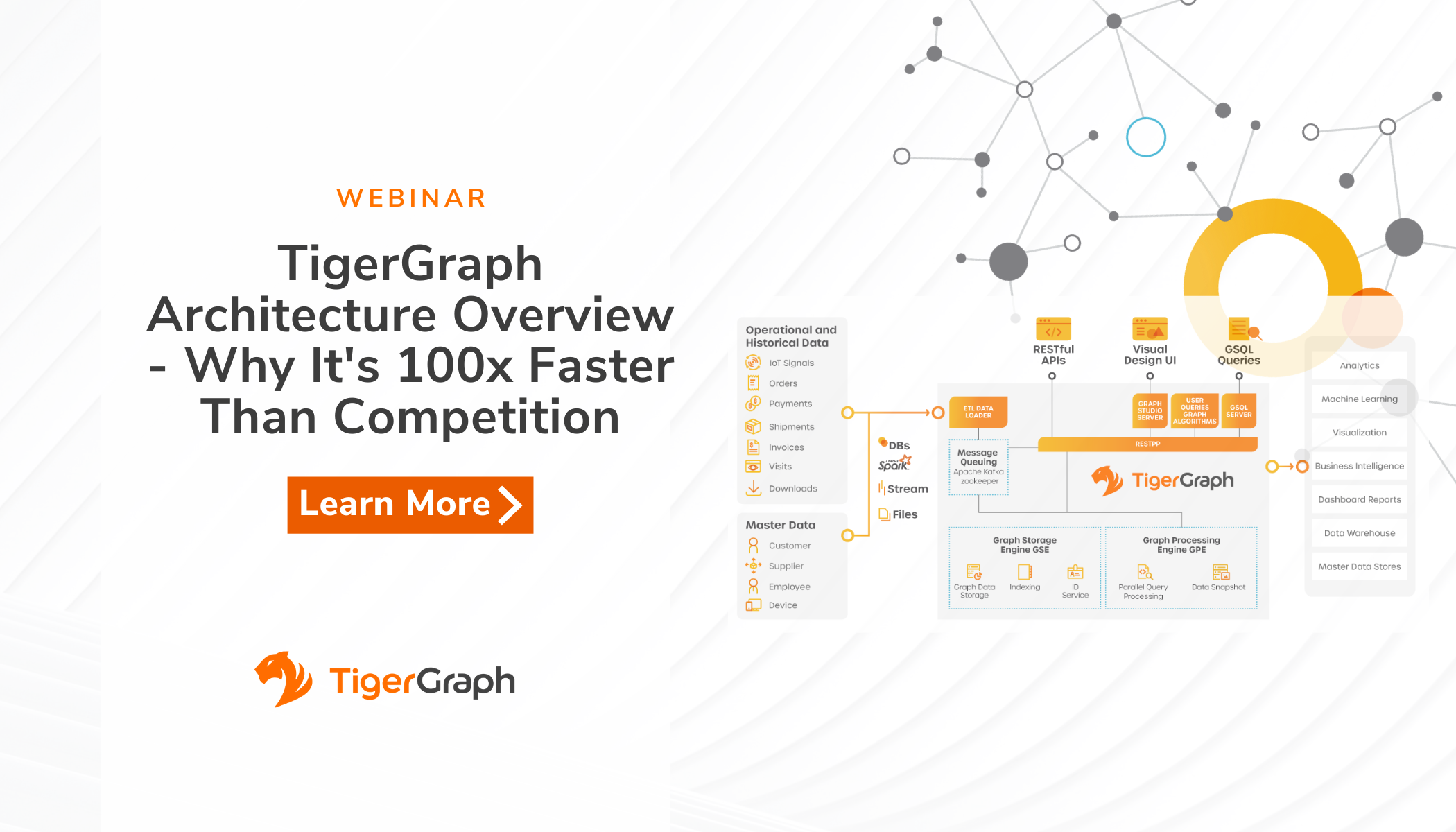 Webinar: TigerGraph Architecture Overview